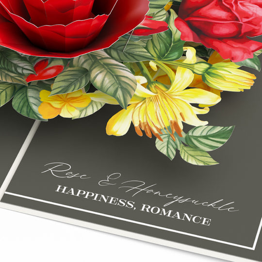Born to Bloom: June Birth Month Flowers Pop-Up Card – Lovepop